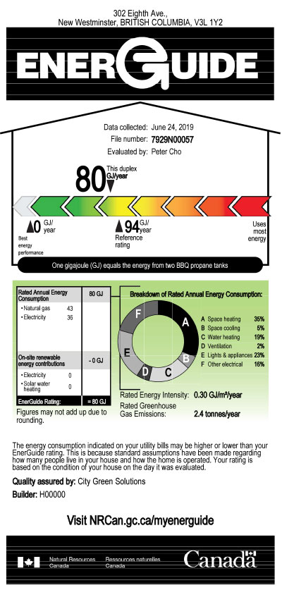 New Home Case Studies | Energy Save New West